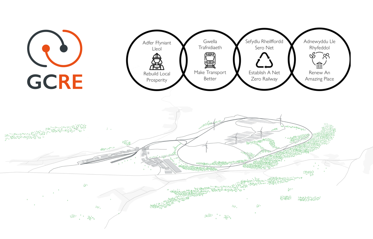Global Centre of Rail Excellence - Highlights of 2024 - GCRE